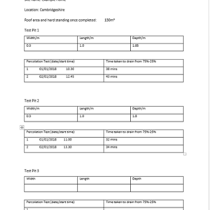 Percolation Tests - Rainwater Harvesting